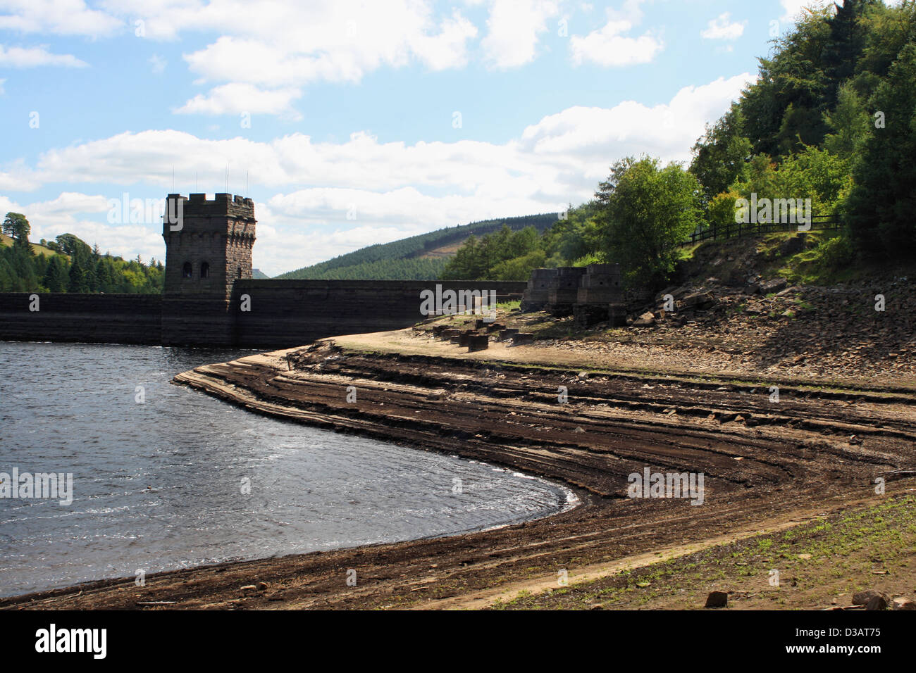Ladybower reservoir in the upper Derwent valley Derbyshire Stock Photo ...