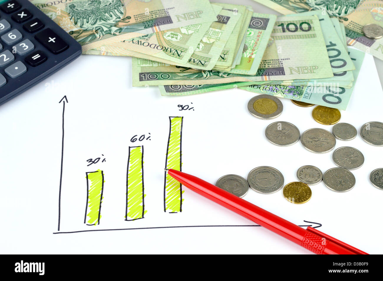 Poland graph hi-res stock photography and images - Alamy