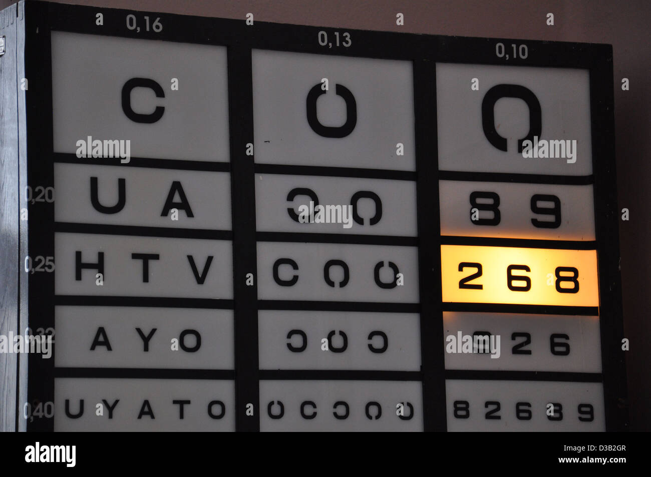 Optotype to determine the refractive defect Stock Photo - Alamy