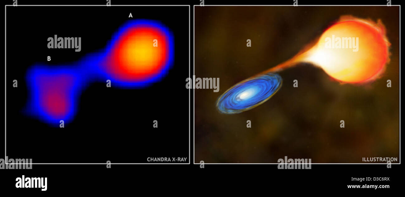 NASA’s Chandra X-ray Observatory captures Mira A and Mira B, a red ...