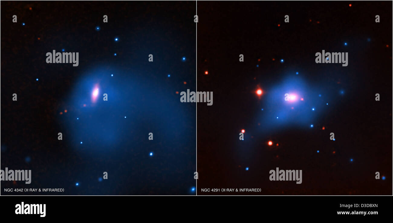 Black hole growth hi-res stock photography and images - Alamy