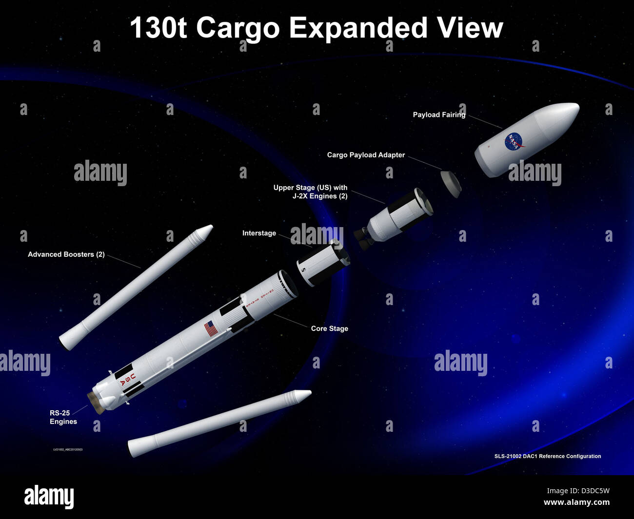 SLS 130t Cargo Expanded View (NASA, Space Launch System, 07/25/12 Stock ...
