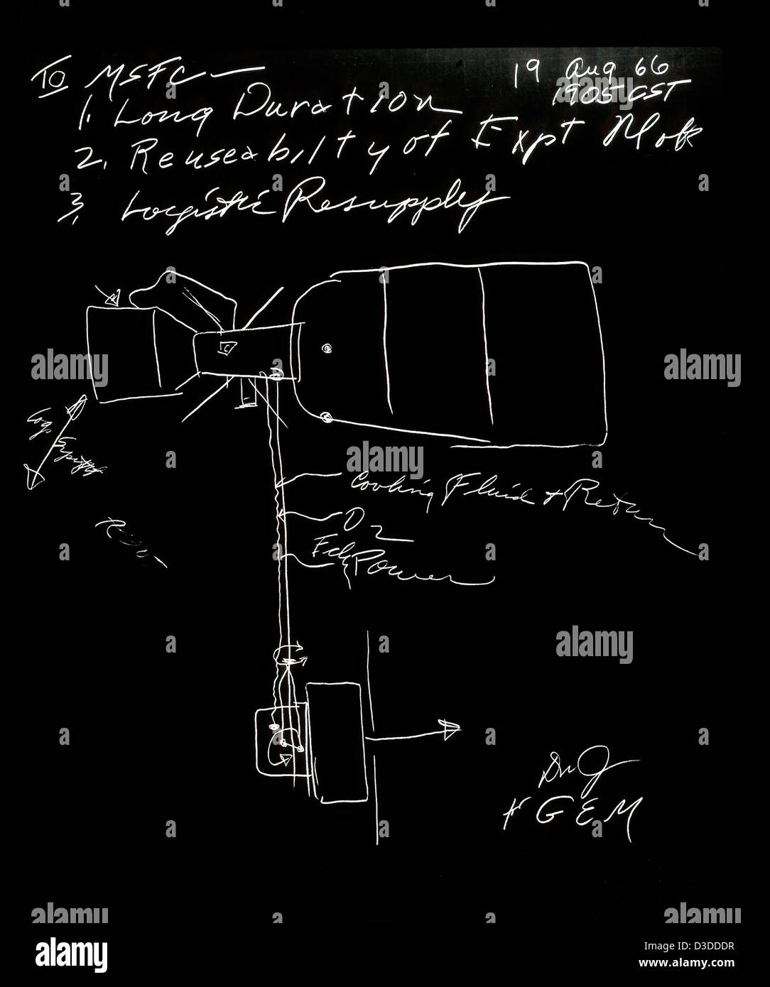 George mueller skylab sketch nasa archive hi-res stock photography and ...