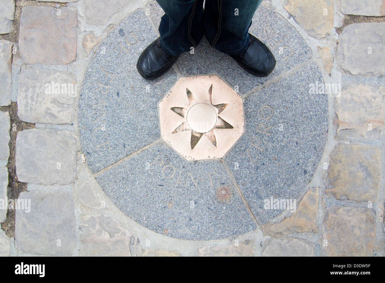 Famous point zero mark in Paris, from which all distances are measured ...