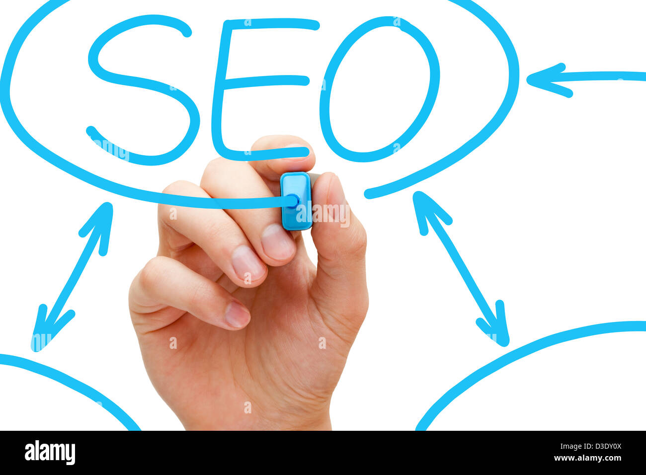 Hand drawing SEO flow chart with blue marker on transparent wipe board ...