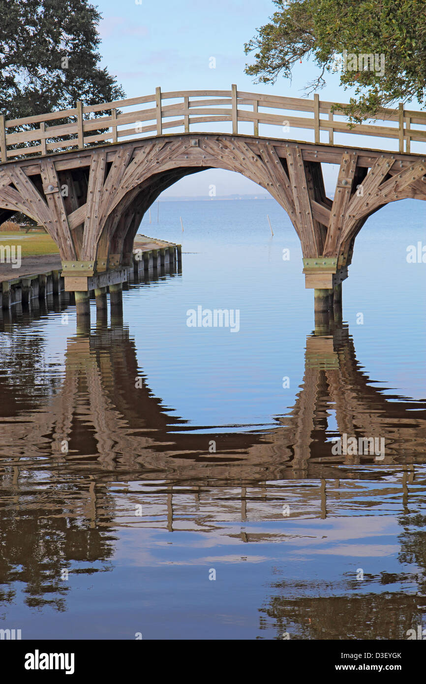 Pedestrian bridge across the boat basin on the grounds of Currituck ...