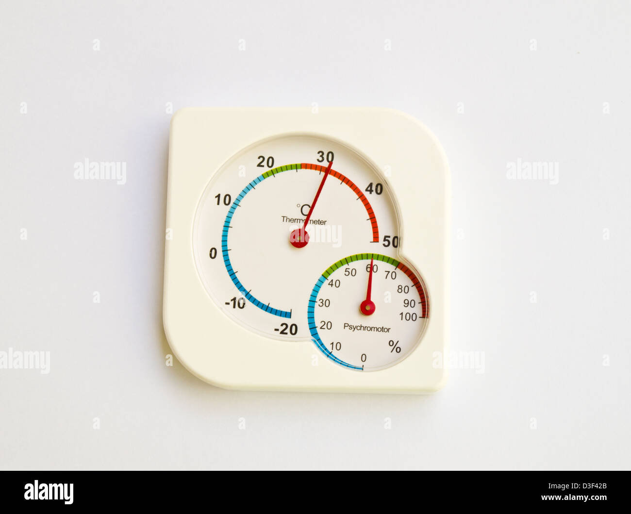 Thermometer and Psychoromoter isolated on white background Stock Photo ...
