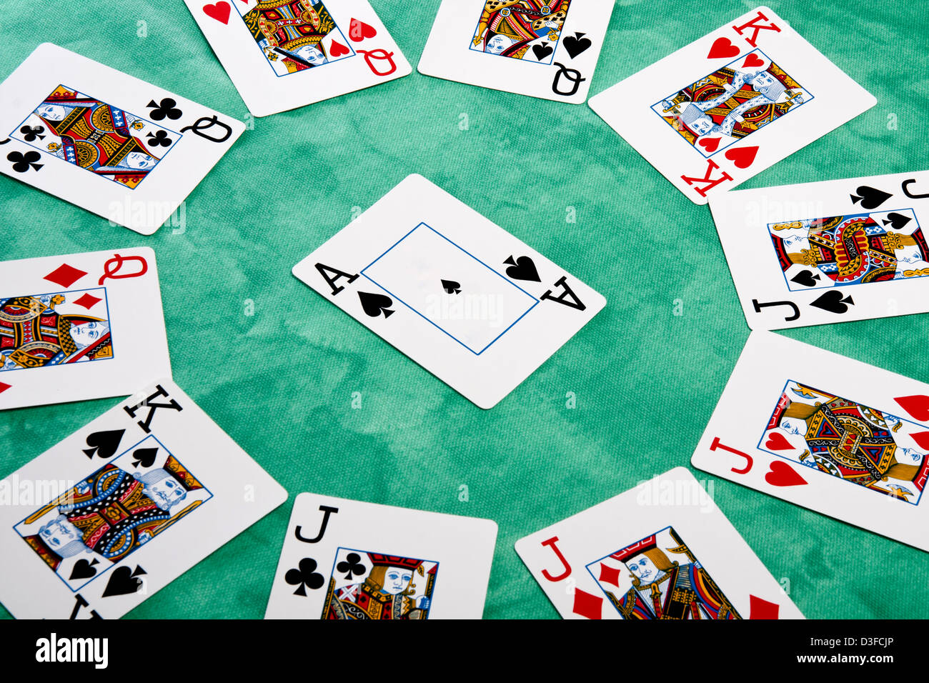 Close up view of a circle of playing cards spread on a green cloth ...