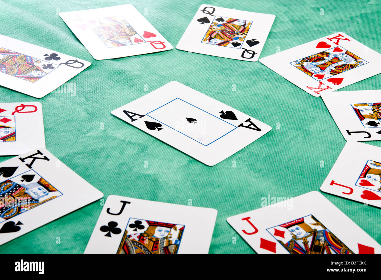 Close up view of a circle of playing cards spread on a green cloth ...