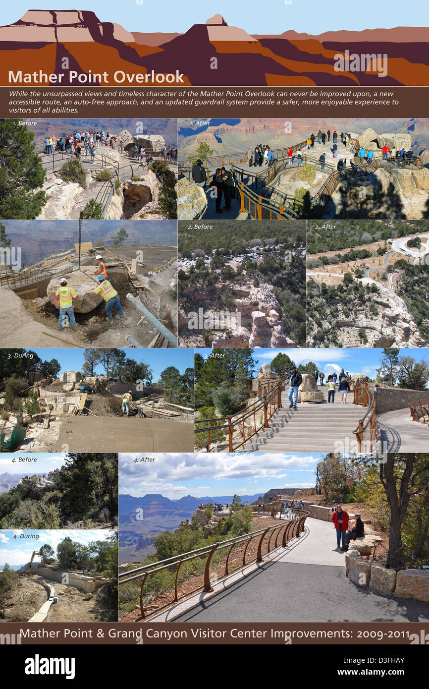 Grand Canyon Mather Point Dedication Poster Stock Photo - Alamy