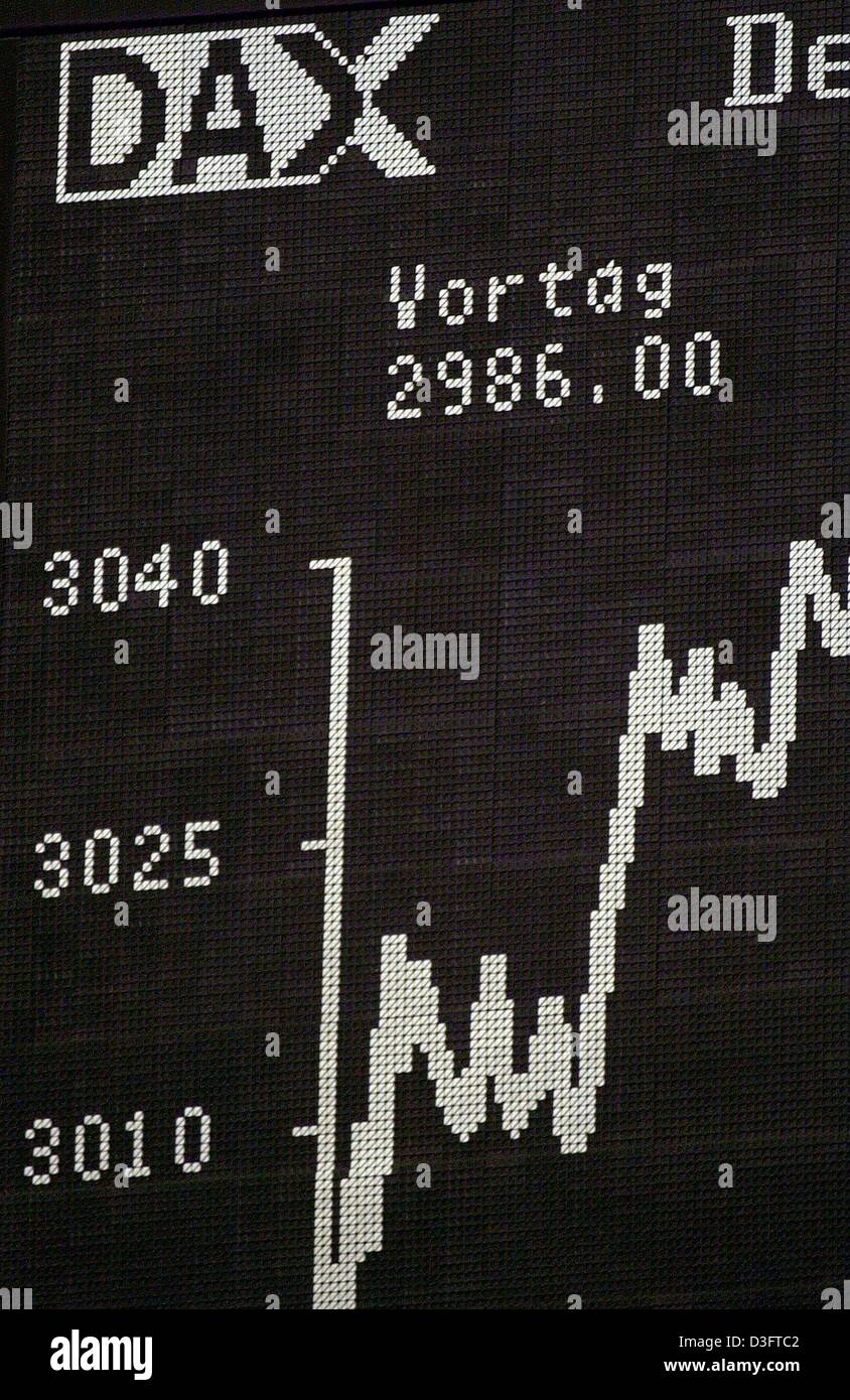 Dax display hi-res stock photography and images - Alamy