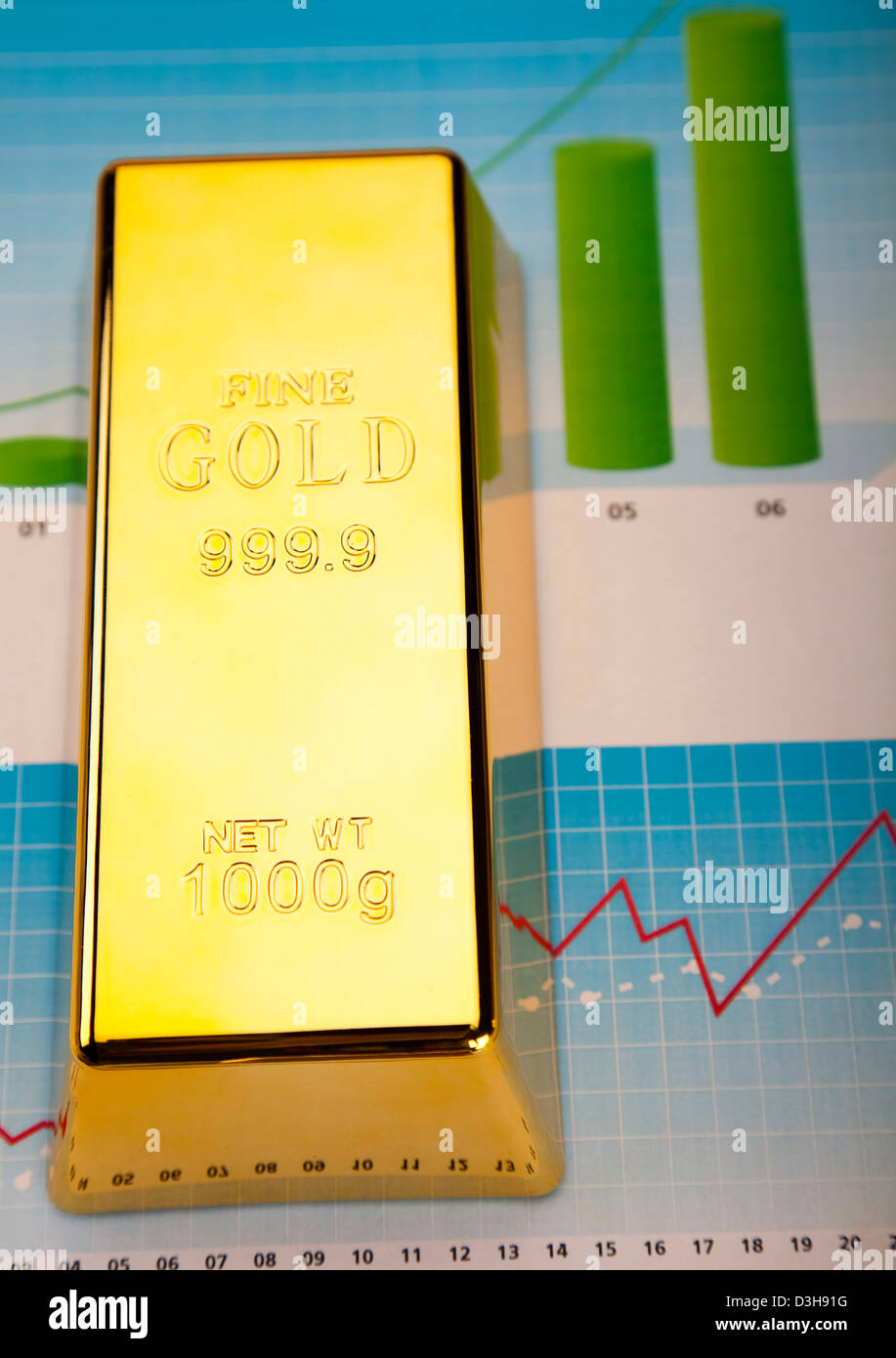 Gold bar with a linear graph Stock Photo - Alamy