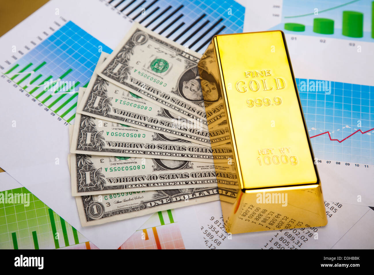 Financial indicators,Chart,Gold bar,money Stock Photo - Alamy