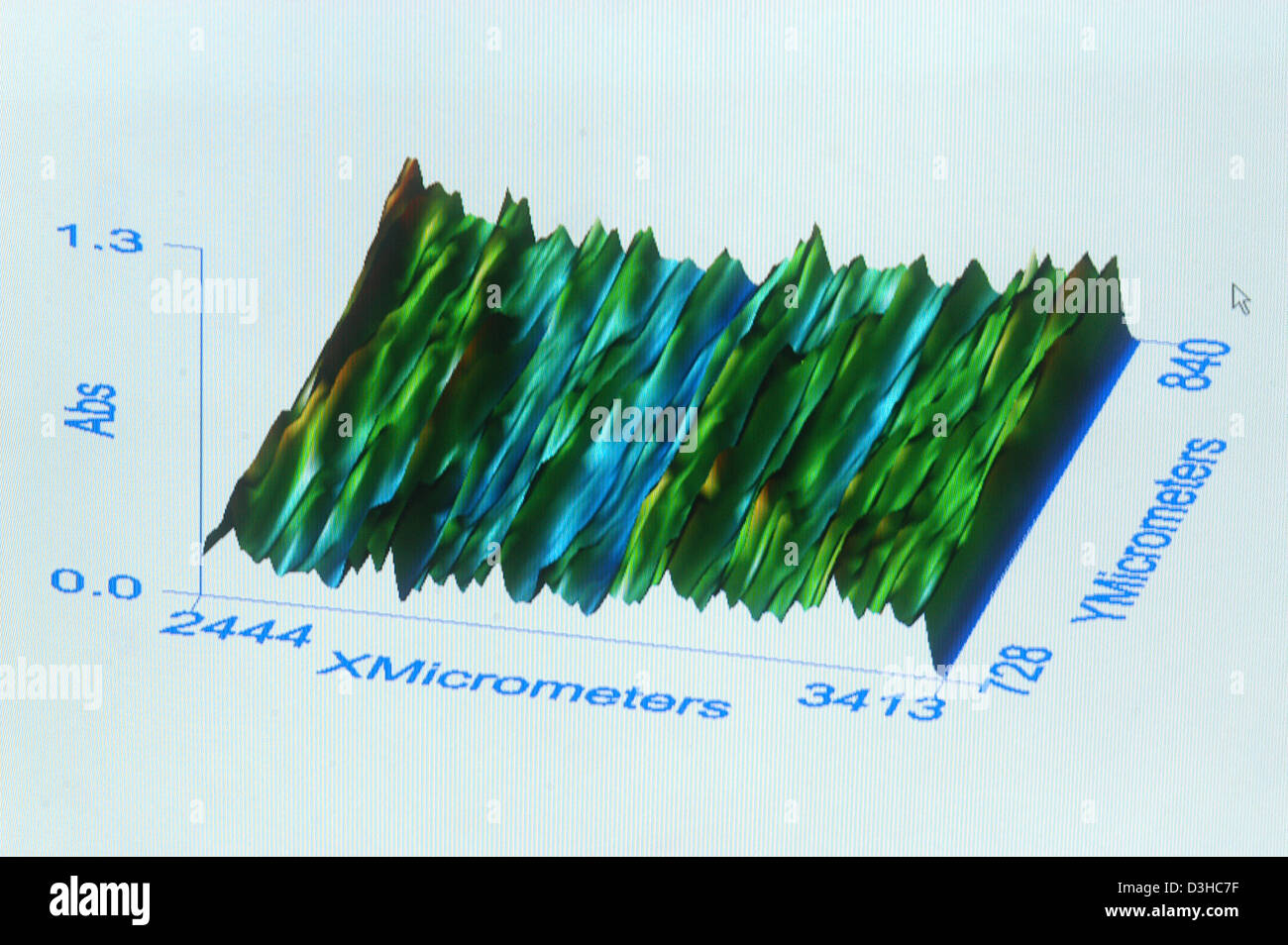 Spectrophotometry hi-res stock photography and images - Alamy