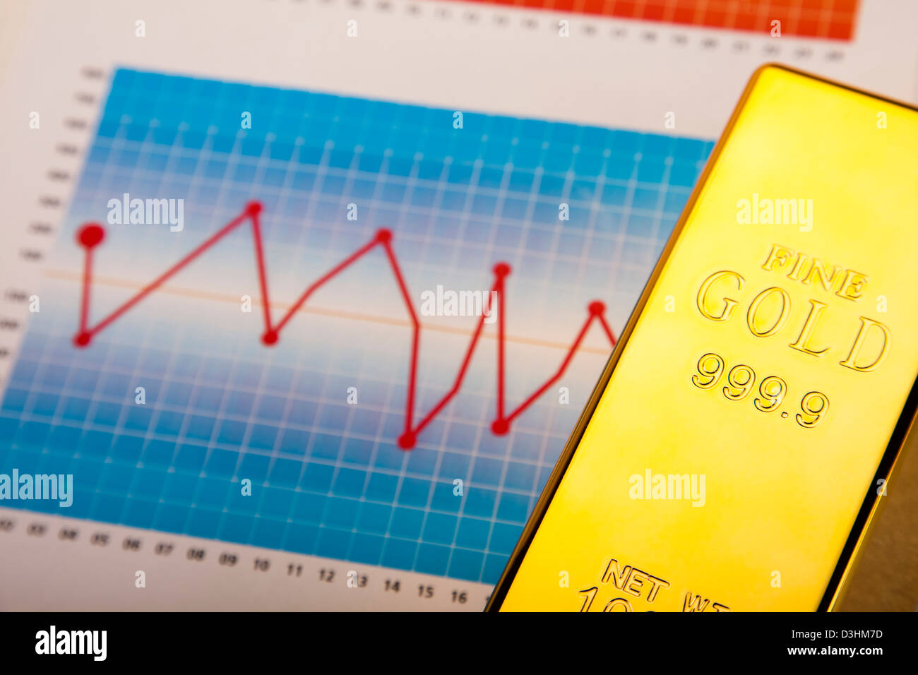 Gold bars with a linear graph Stock Photo - Alamy