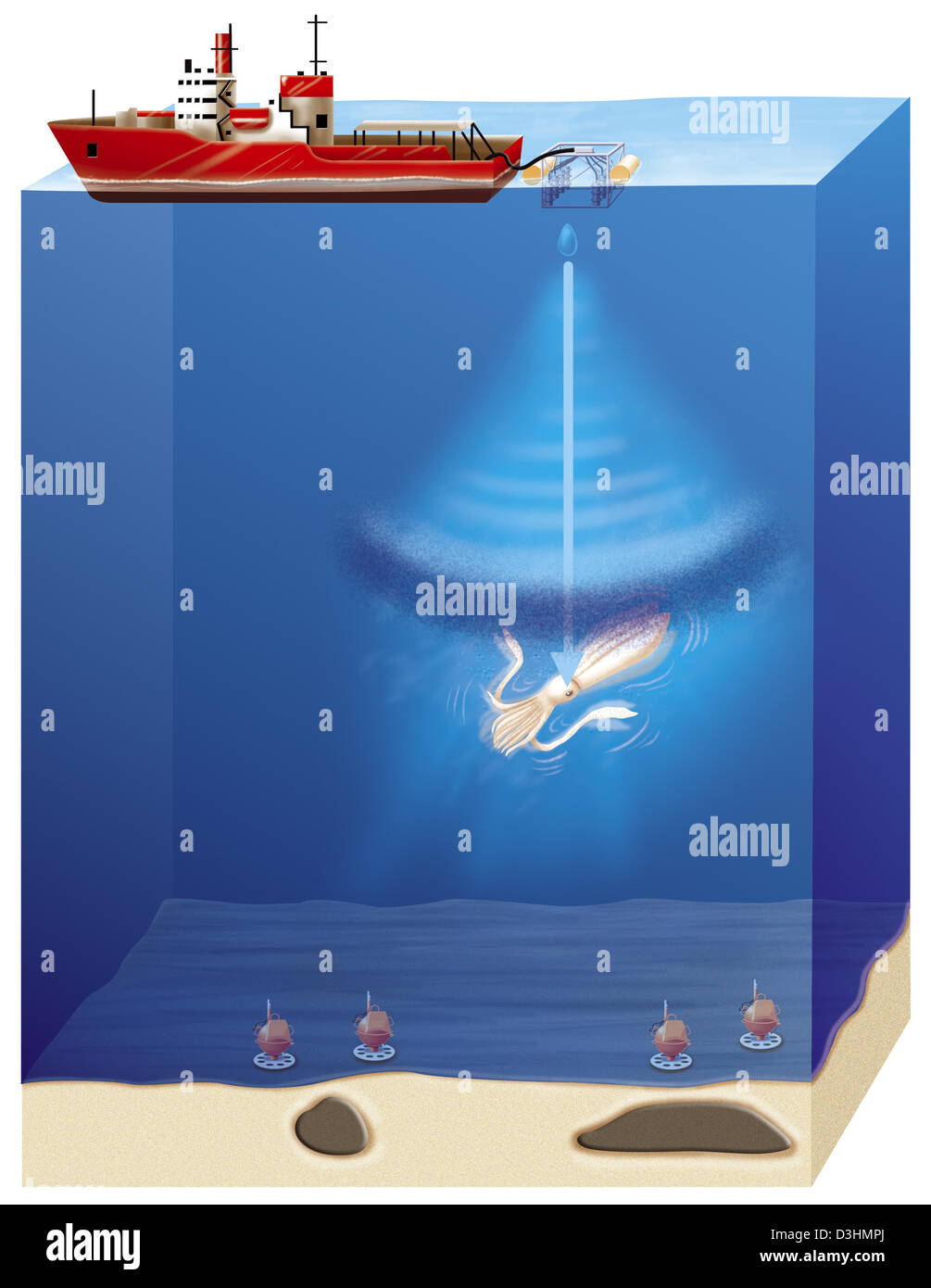 OIL EXPLORATION, DRAWING Stock Photo - Alamy