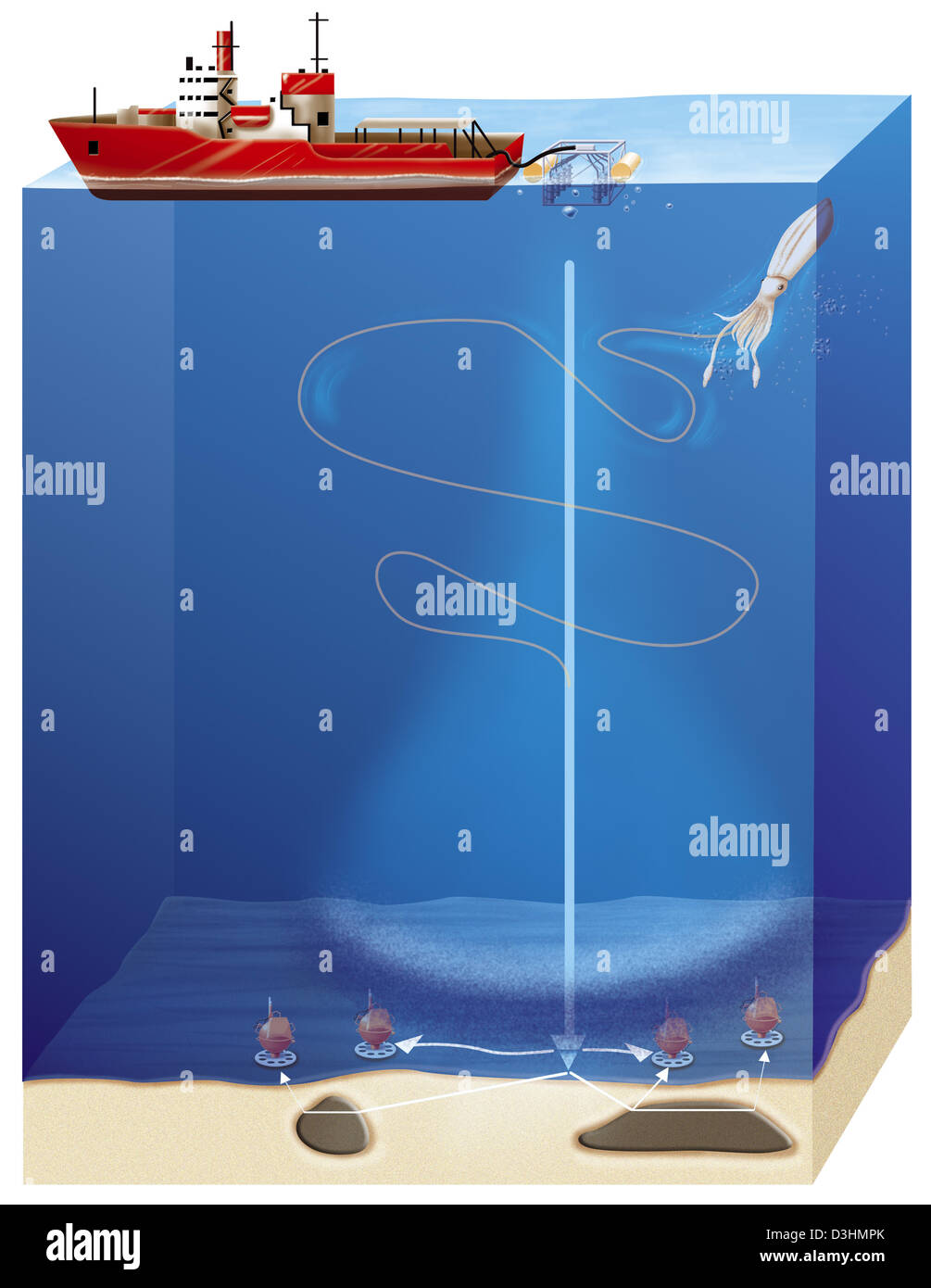 Seismic exploration hi-res stock photography and images - Alamy