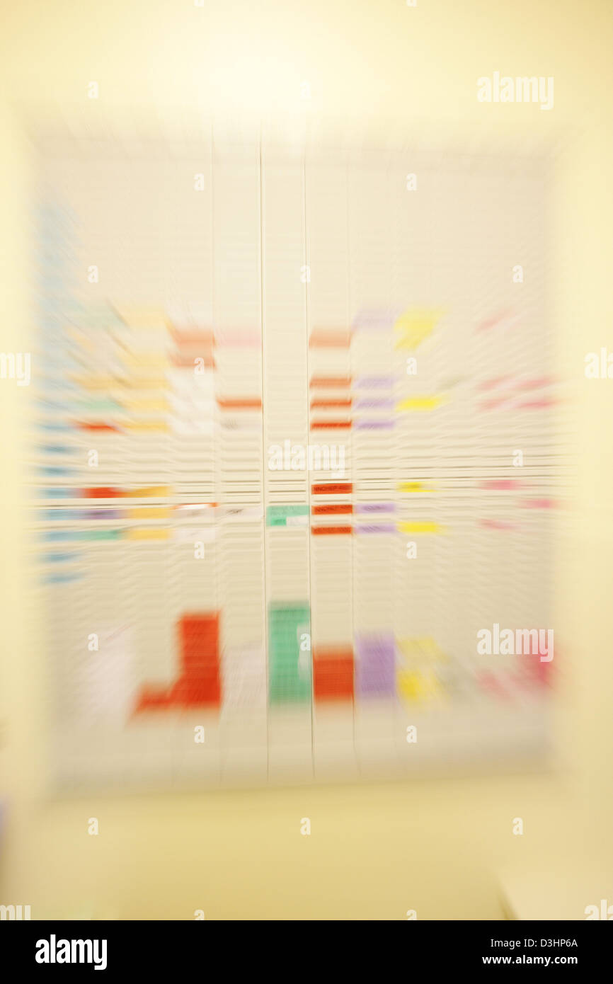 Blurred blurry signs signage hi-res stock photography and images - Alamy