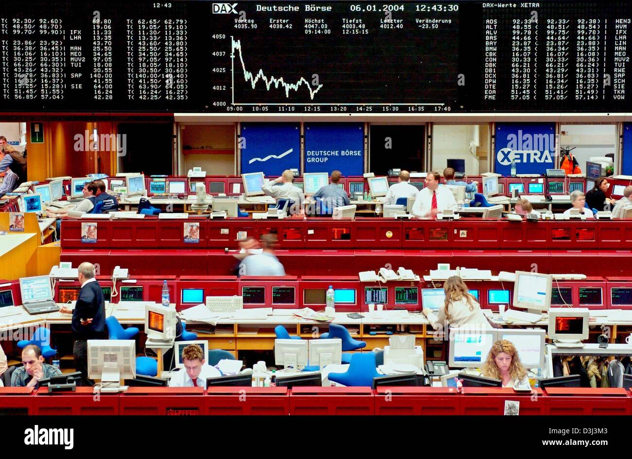 Early stock exchange hi-res stock photography and images - Alamy