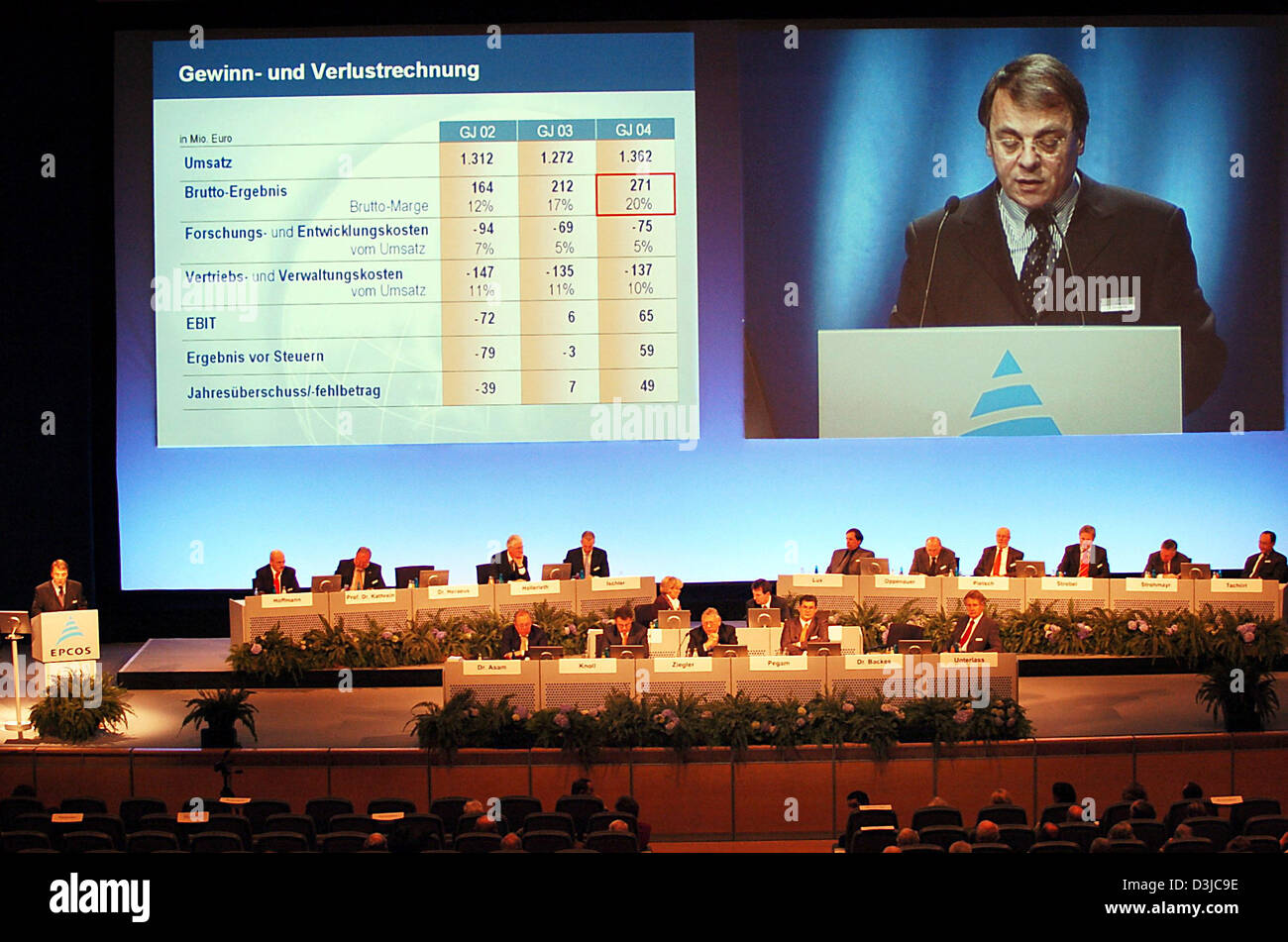 Epcos ag hi-res stock photography and images - Alamy