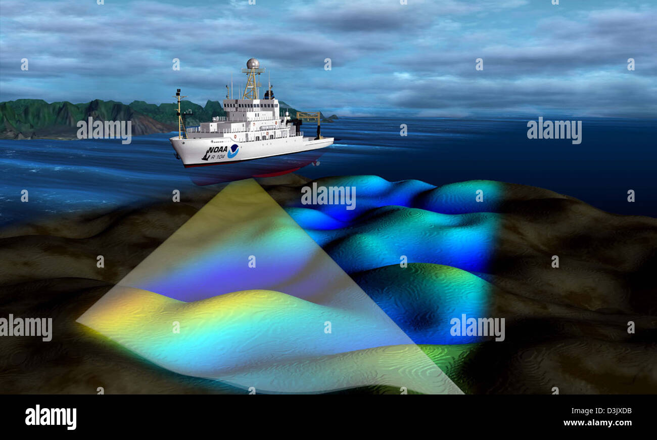 NOAA's National Ocean Service is collecting multibeam sonar data to ...