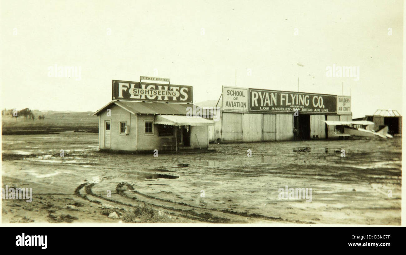 Dutch Flats TC Ryan Air Field was an important location for early ...