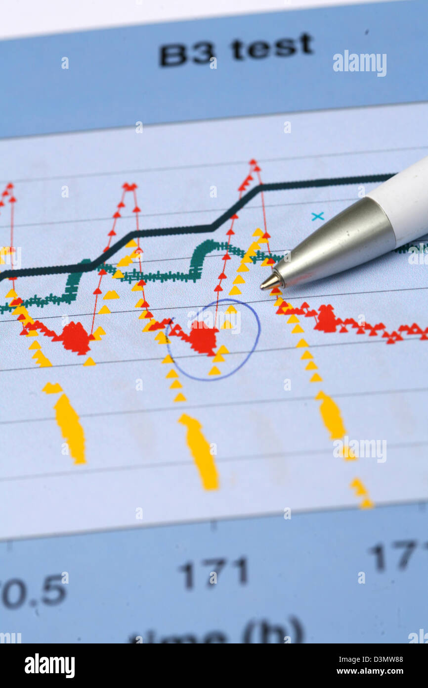 data on paper with pen Stock Photo - Alamy