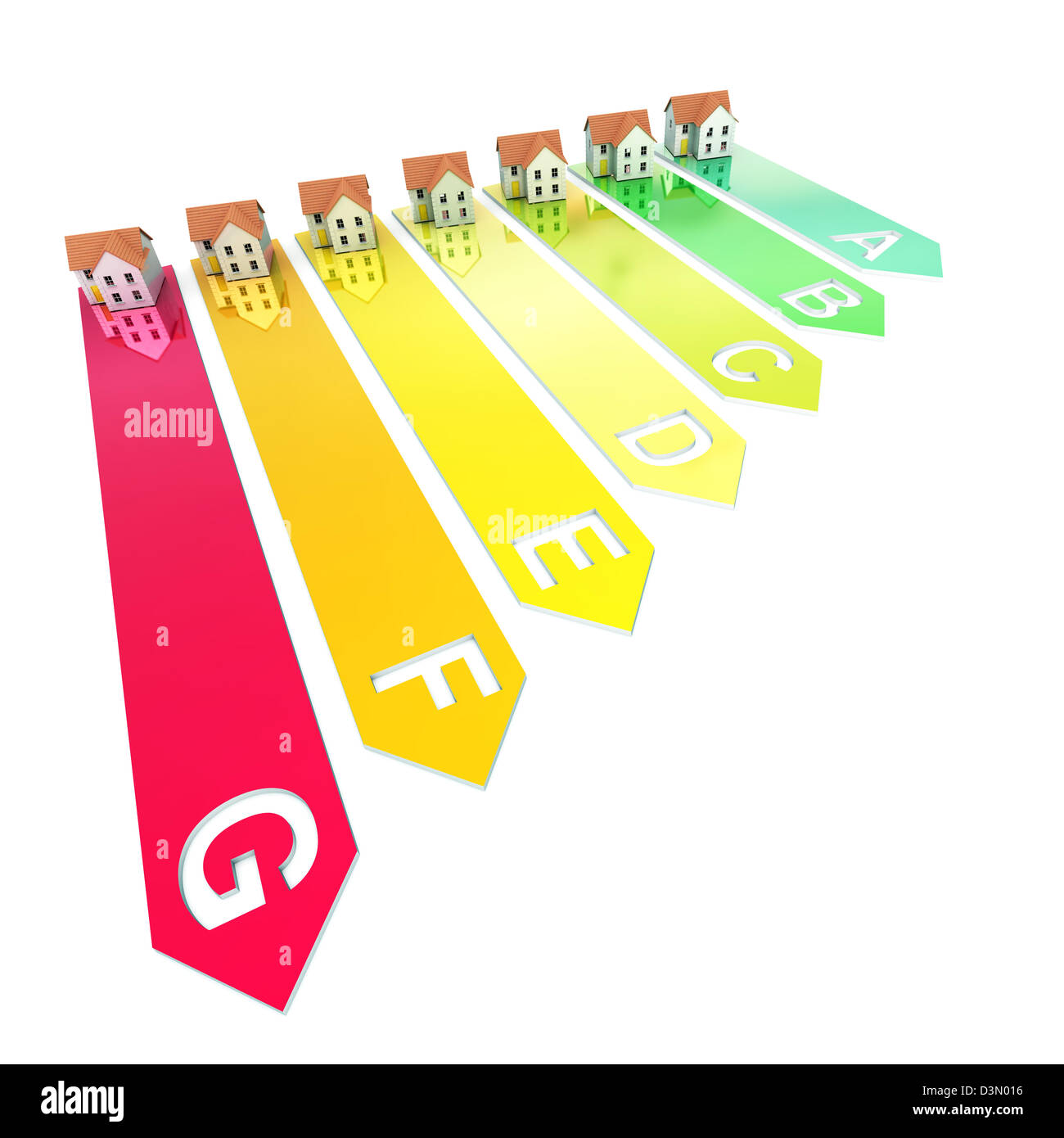 A Colorful 3d Rendered Housing Energy Rating Concept Illustration Stock ...