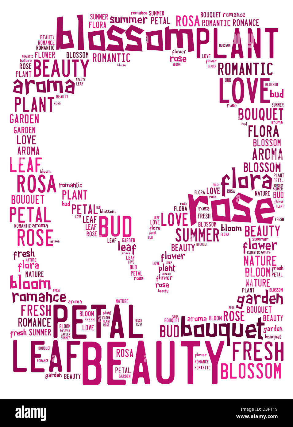 Words cloud illustration for flowers Stock Photo - Alamy