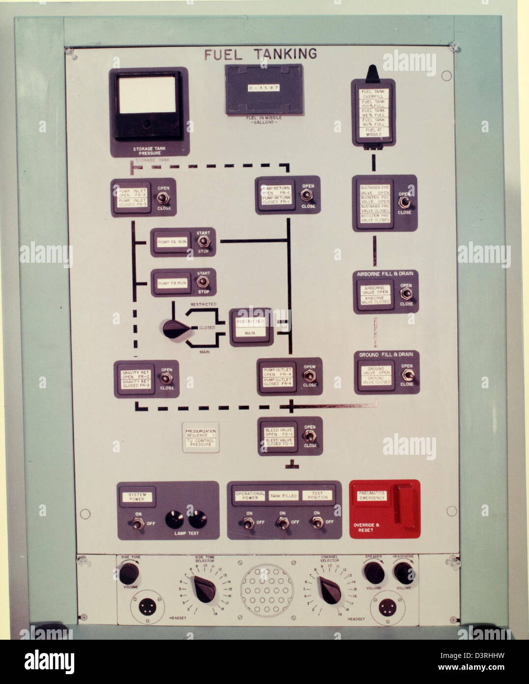 The Space Shuttle Program, which ran from 1981 to 2011, remains one of ...