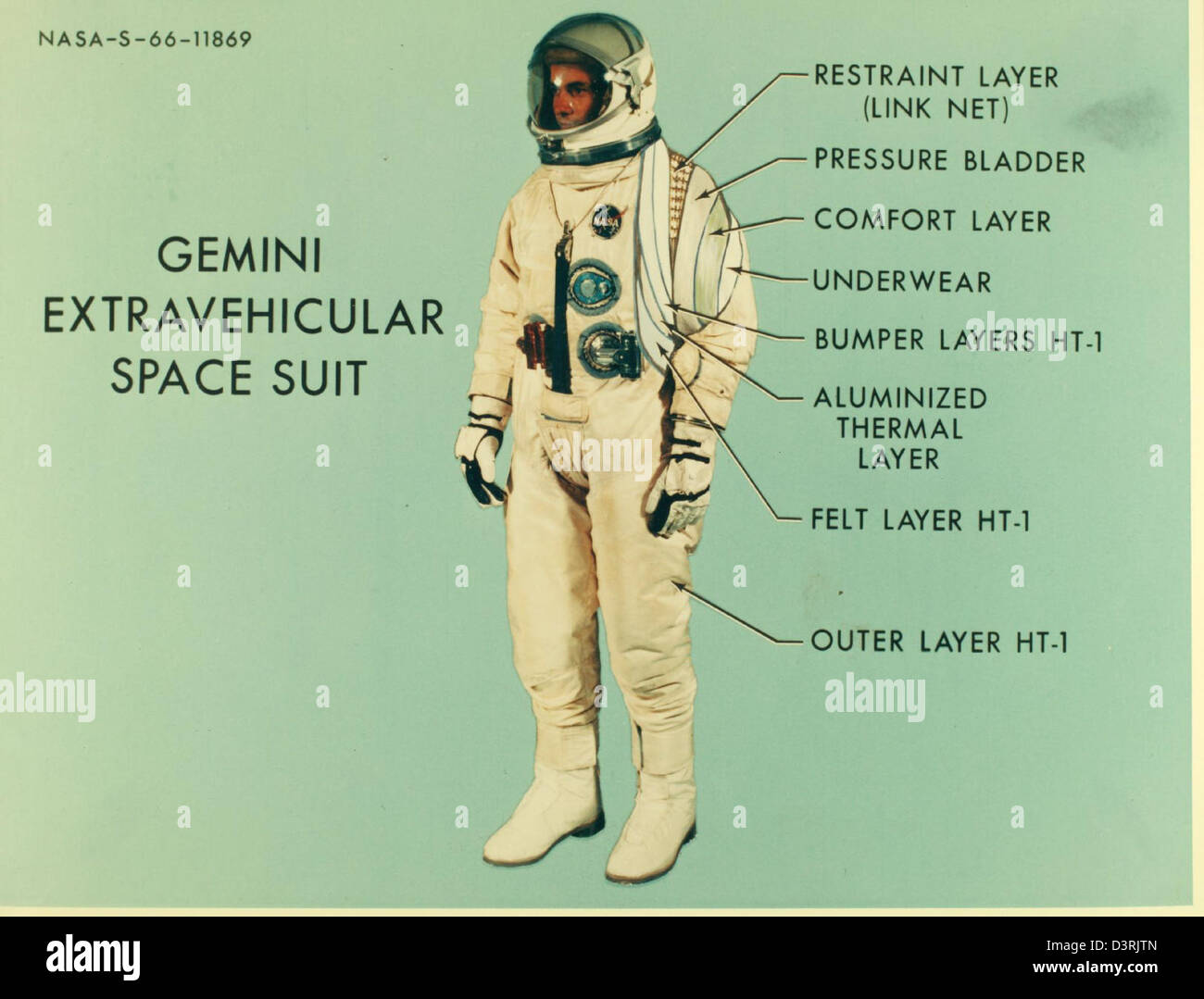 A glossy photo of a NASA space suit, representing the advanced ...