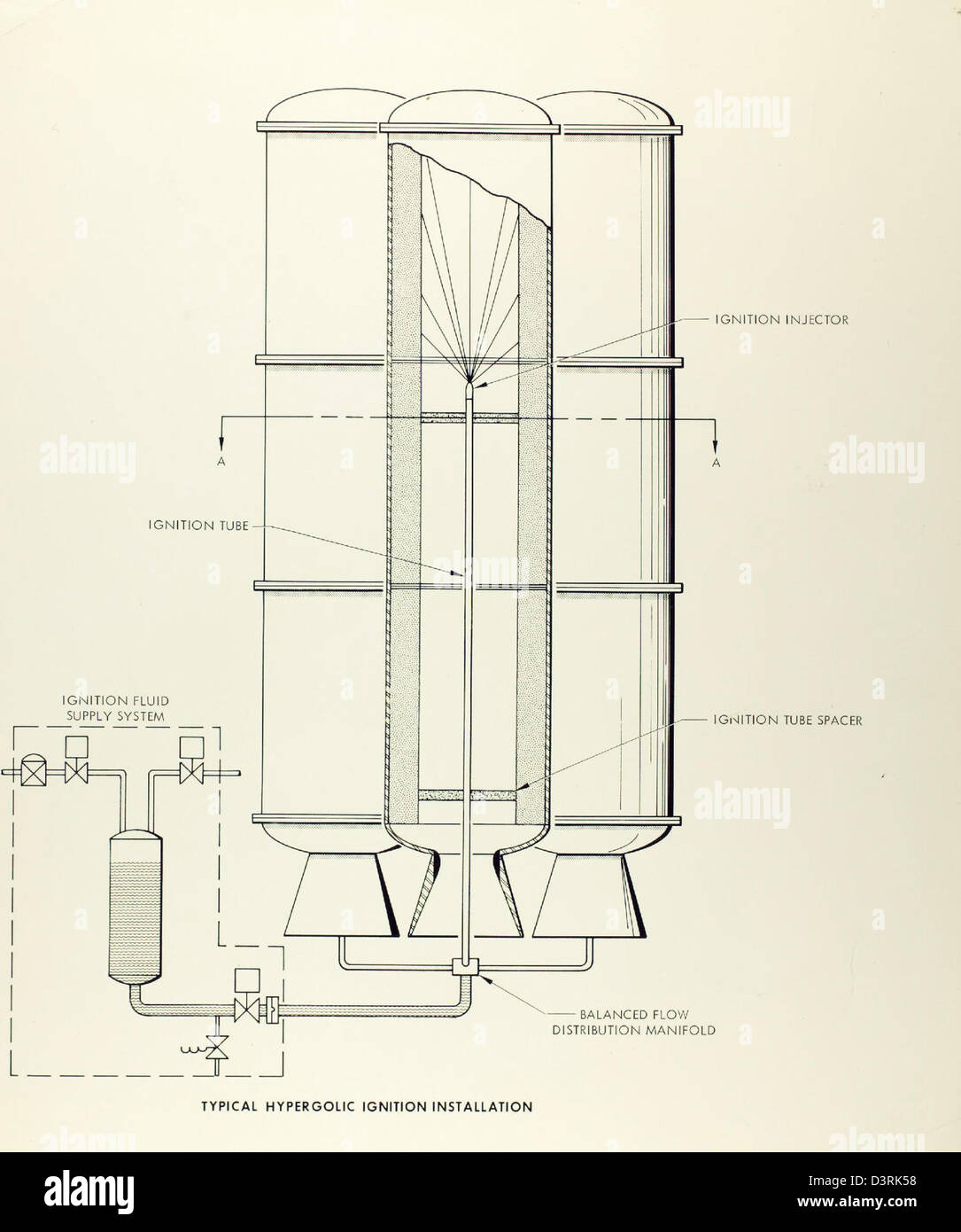 Rocket motor hi-res stock photography and images - Alamy