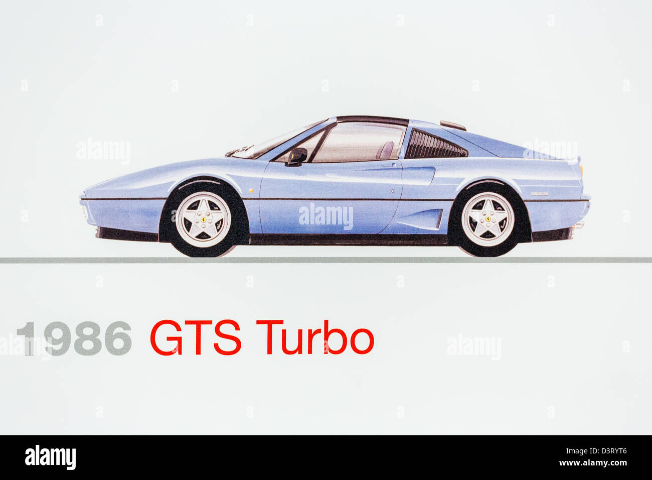 Graphic representation of a 1986 Ferrari GTS Turbo, Ferrari Museum ...