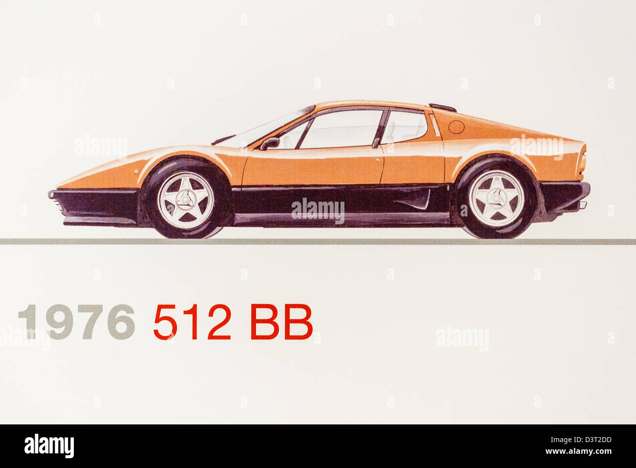 Graphic representation of a 1976 Ferrari 512 BB, Ferrari Museum ...