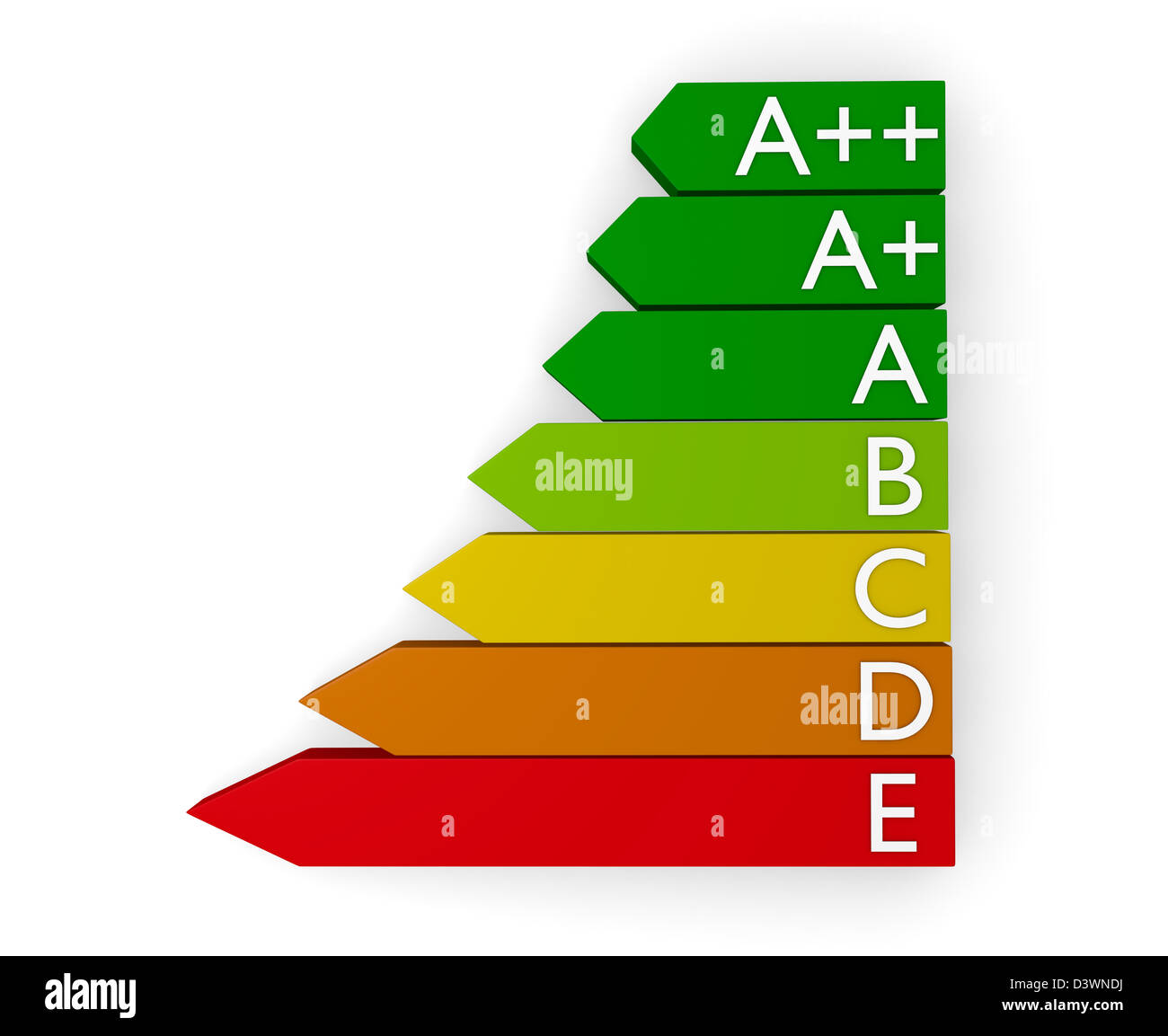 Office energy efficient color Cut Out Stock Images & Pictures - Alamy