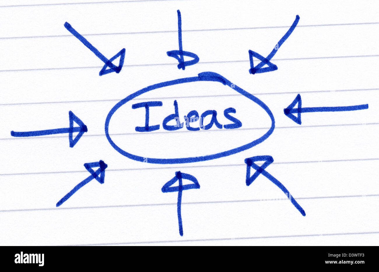 Blue ink on lined paper hi-res stock photography and images - Alamy