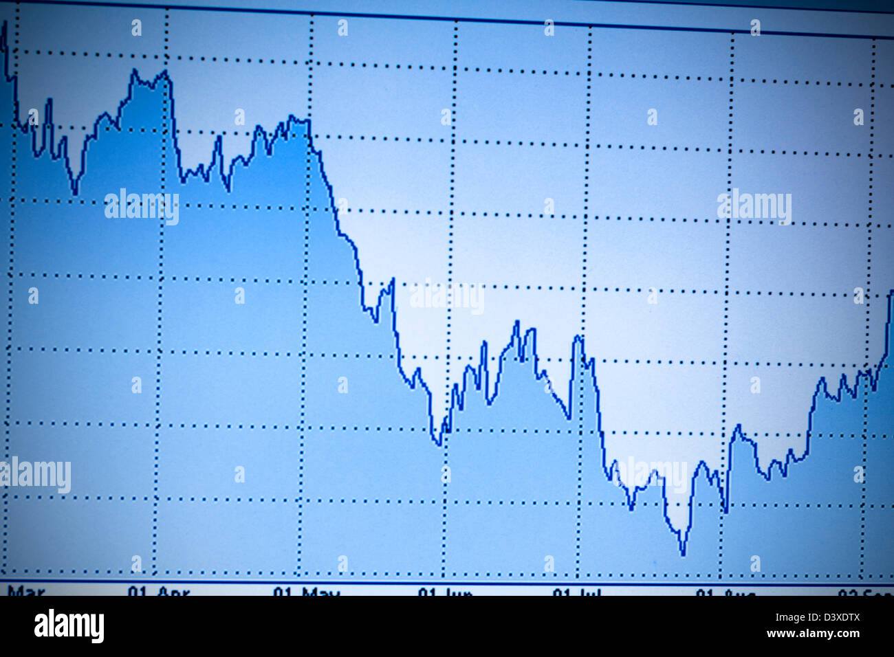 Business graph on monitor Stock Photo - Alamy