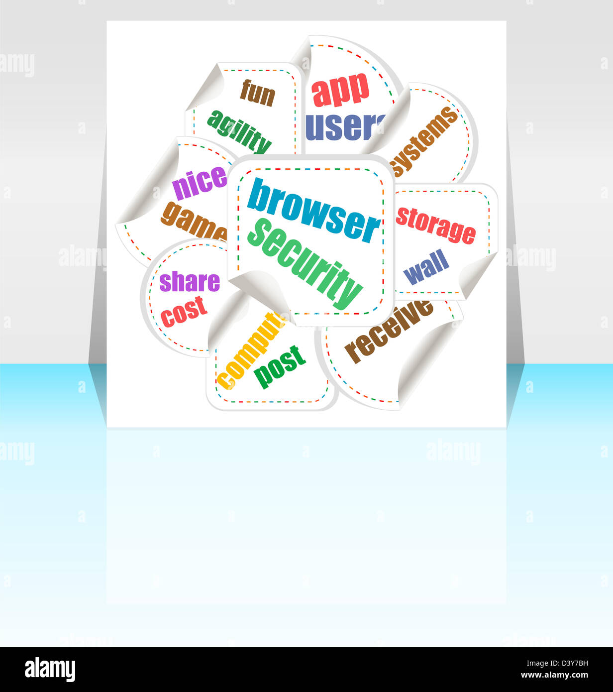 Cloud computing - word cloud on flyer Stock Photo - Alamy