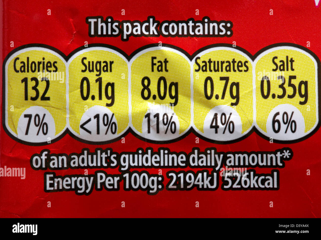 Guideline Daily Amount GDA information on packet of Walkers Classically ...