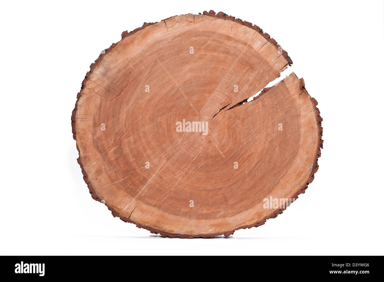 Sectional charts hi-res stock photography and images - Alamy