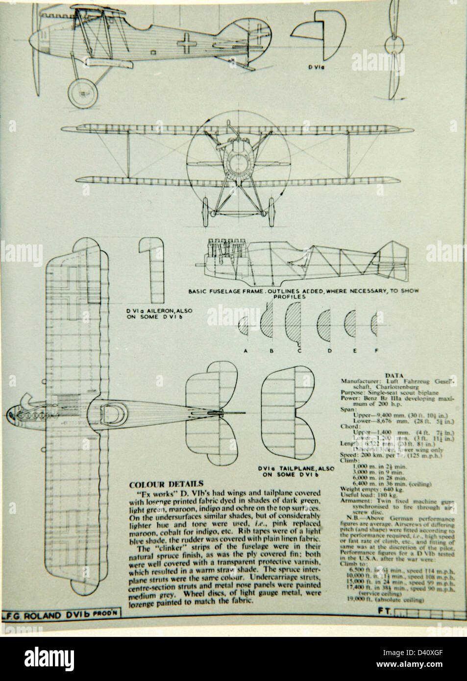The LFG Roland D.II was a German biplane fighter aircraft used in World ...
