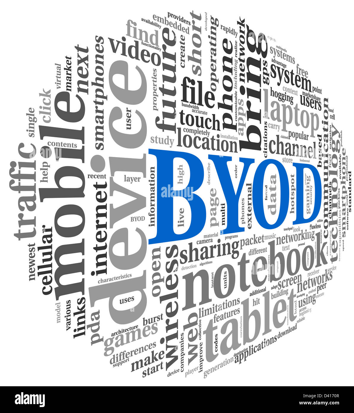 BYOD - bring your own device concept in tag cloud Stock Photo - Alamy