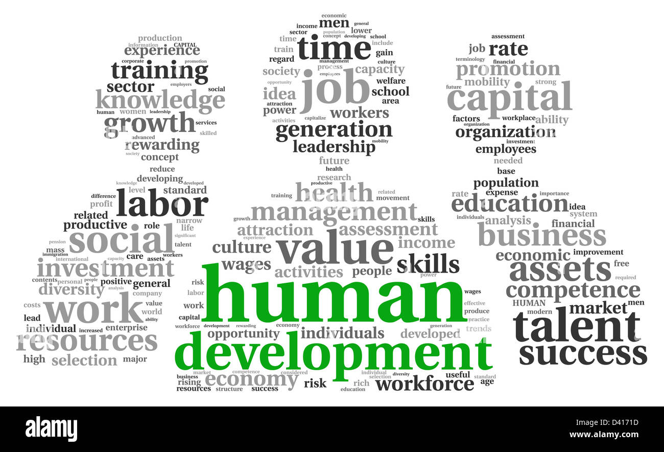 Human development concept in tag cloud on white background Stock Photo ...