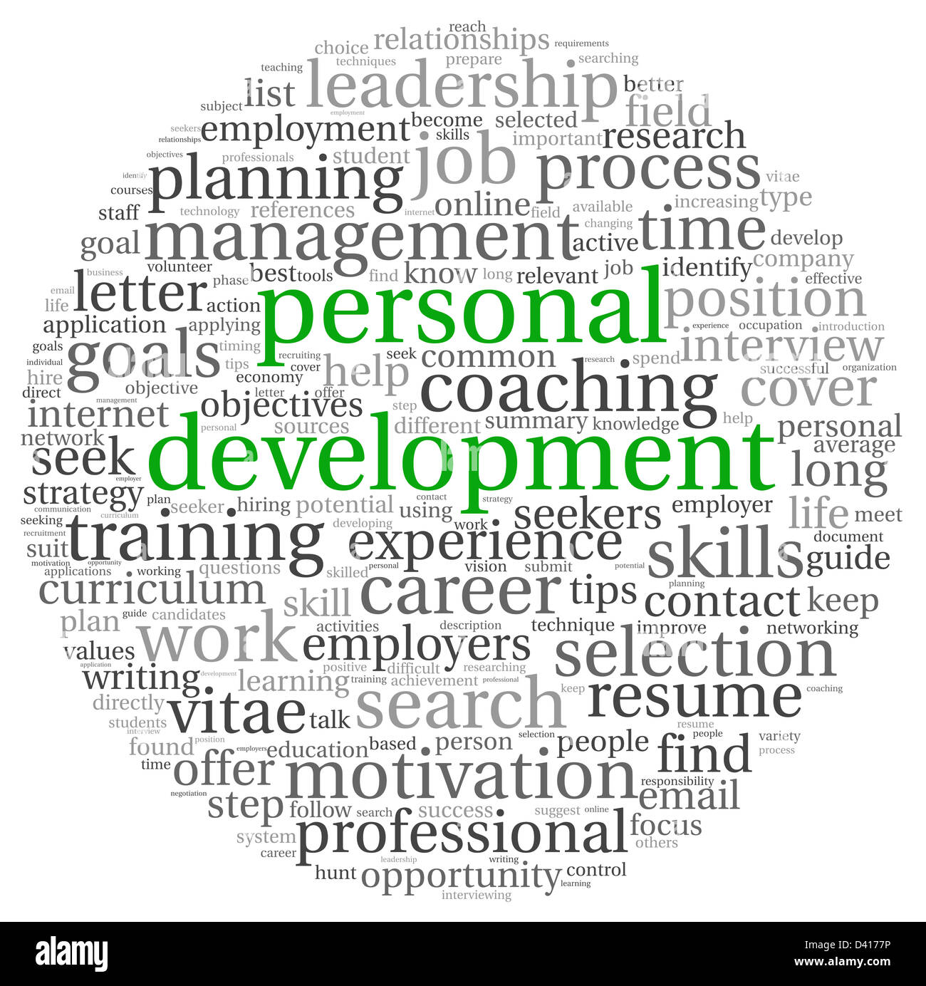 Background concept wordcloud illustration self assessment hi-res stock ...