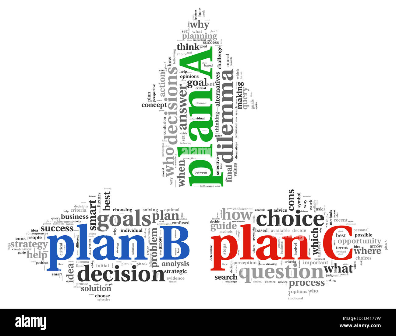 Arrows with plan A plan B and plan C word tag clouds, difficult choice ...