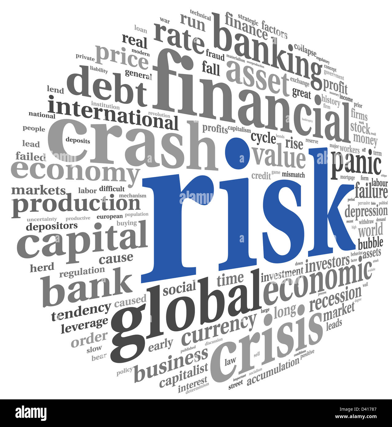 Risk in economy and finance concept in word tag cloud on white ...