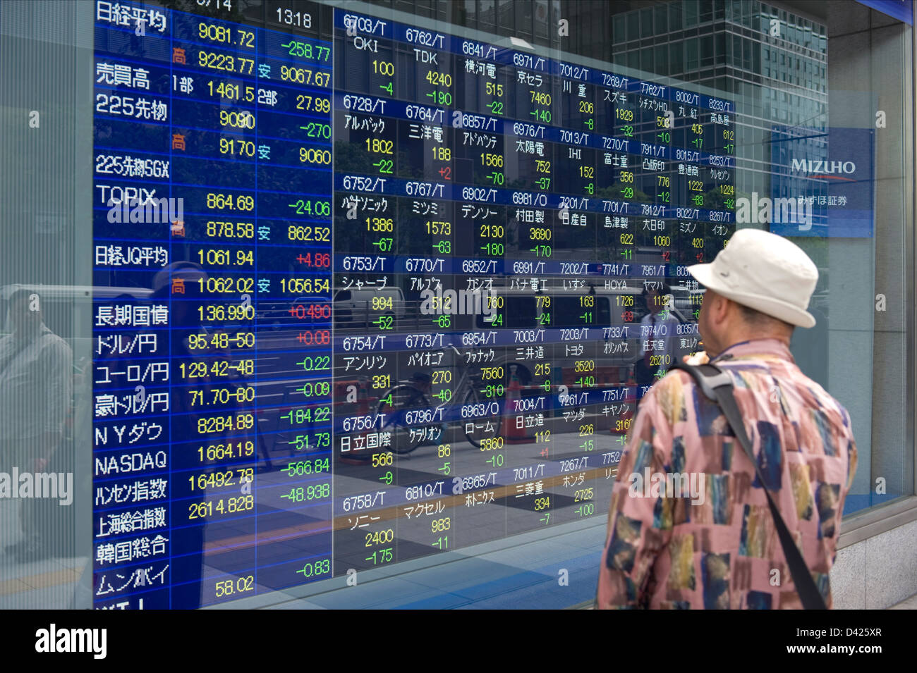 Stock market ticker tape hi-res stock photography and images - Alamy