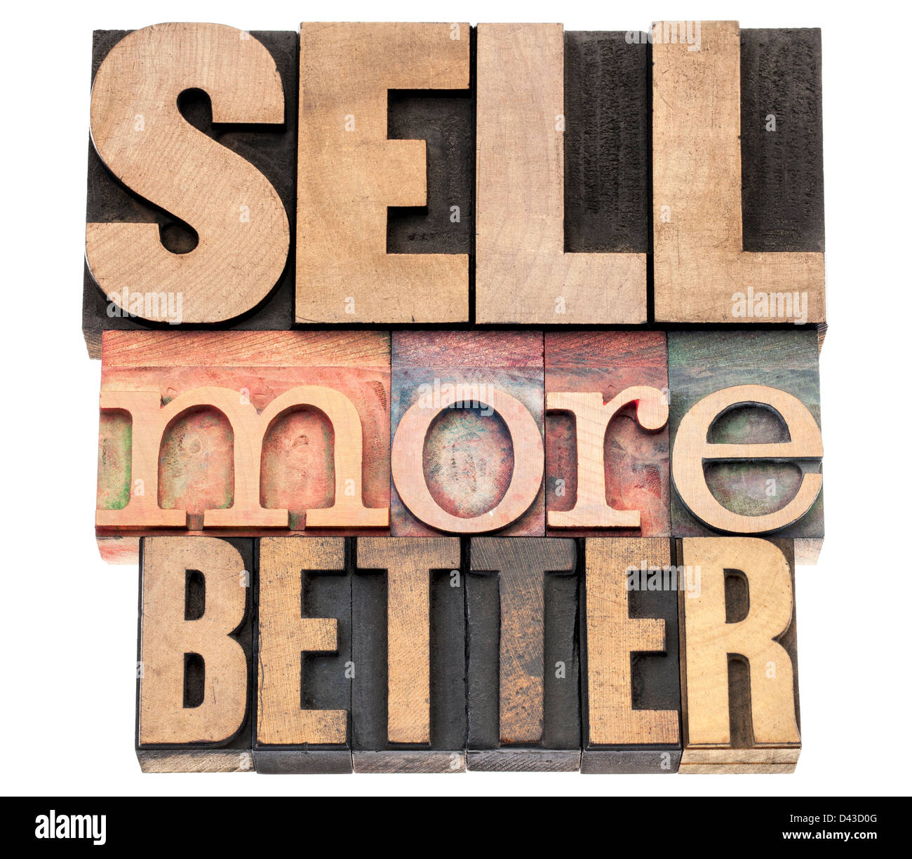 How to sell better hi-res stock photography and images - Alamy