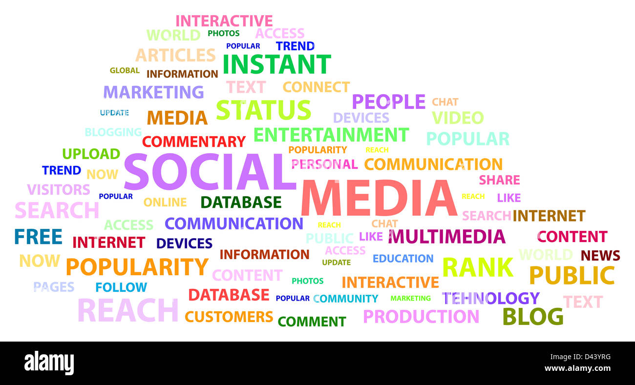 Social Media Words Stock Photo - Alamy