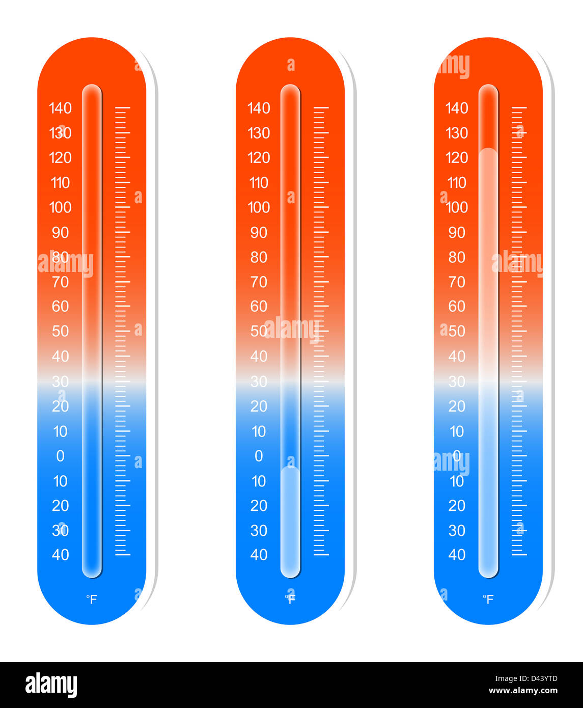 Thermometer hot and cold Cut Out Stock Images & Pictures - Alamy
